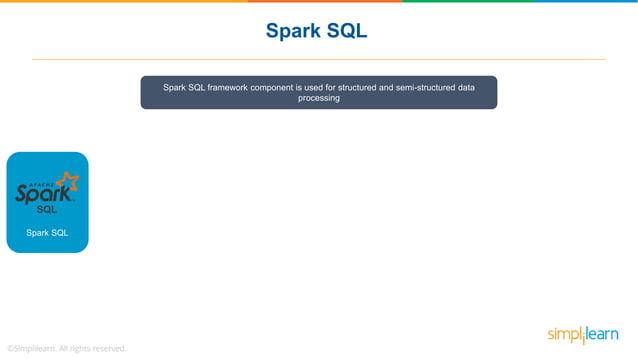 What Is Apache Spark? | Introduction To Apache Spark | Apache Spark ...