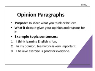 A paragraph is a group of sentences about one main idea. It begins with ...