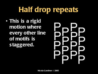 What is a pattern | PPT