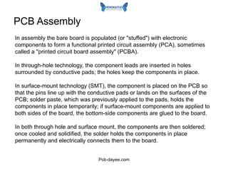 What is a PCBA | PDF