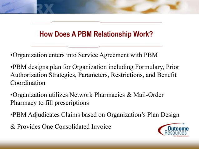 What Is A PBM? Hospice Pharmacy Services | PPSX | Pharmaceutical ...