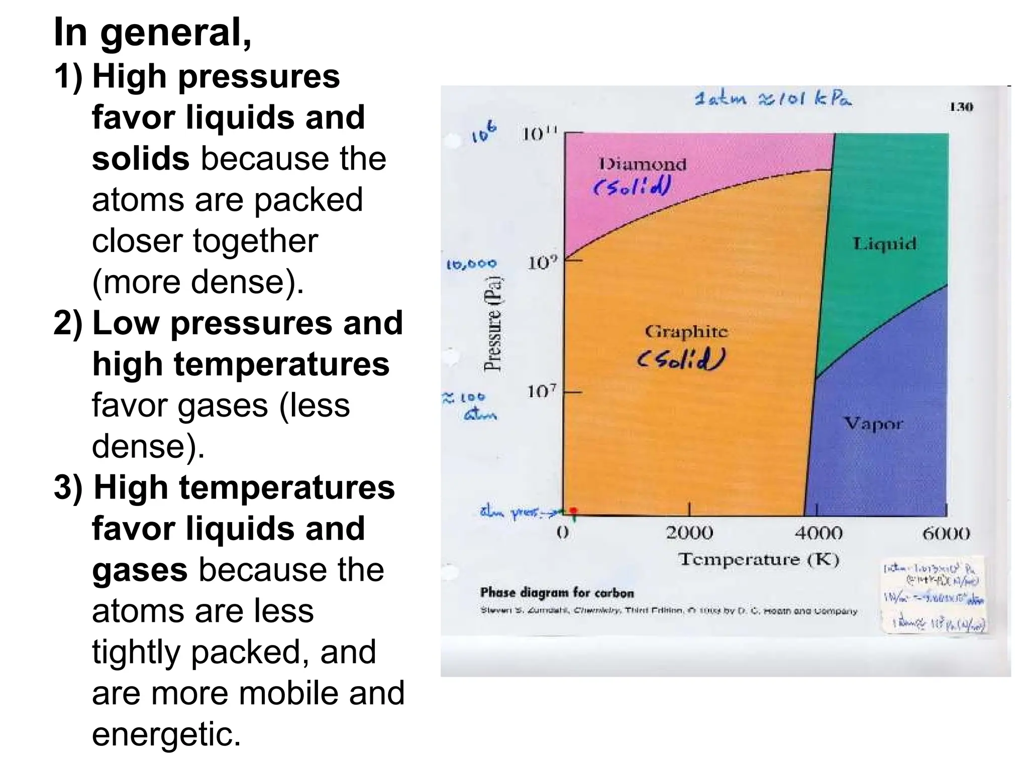 WHAT_IS_A_PHASE_DIAGRAM.ppt for matersils engineering | PPT