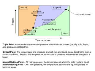 WHAT_IS_A_PHASE_DIAGRAM.ppt for matersils engineering | PPT