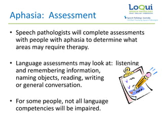 Loqui Speech Pathology: What is Aphasia? | PPT