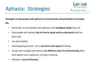 Loqui Speech Pathology: What is Aphasia? | PPT