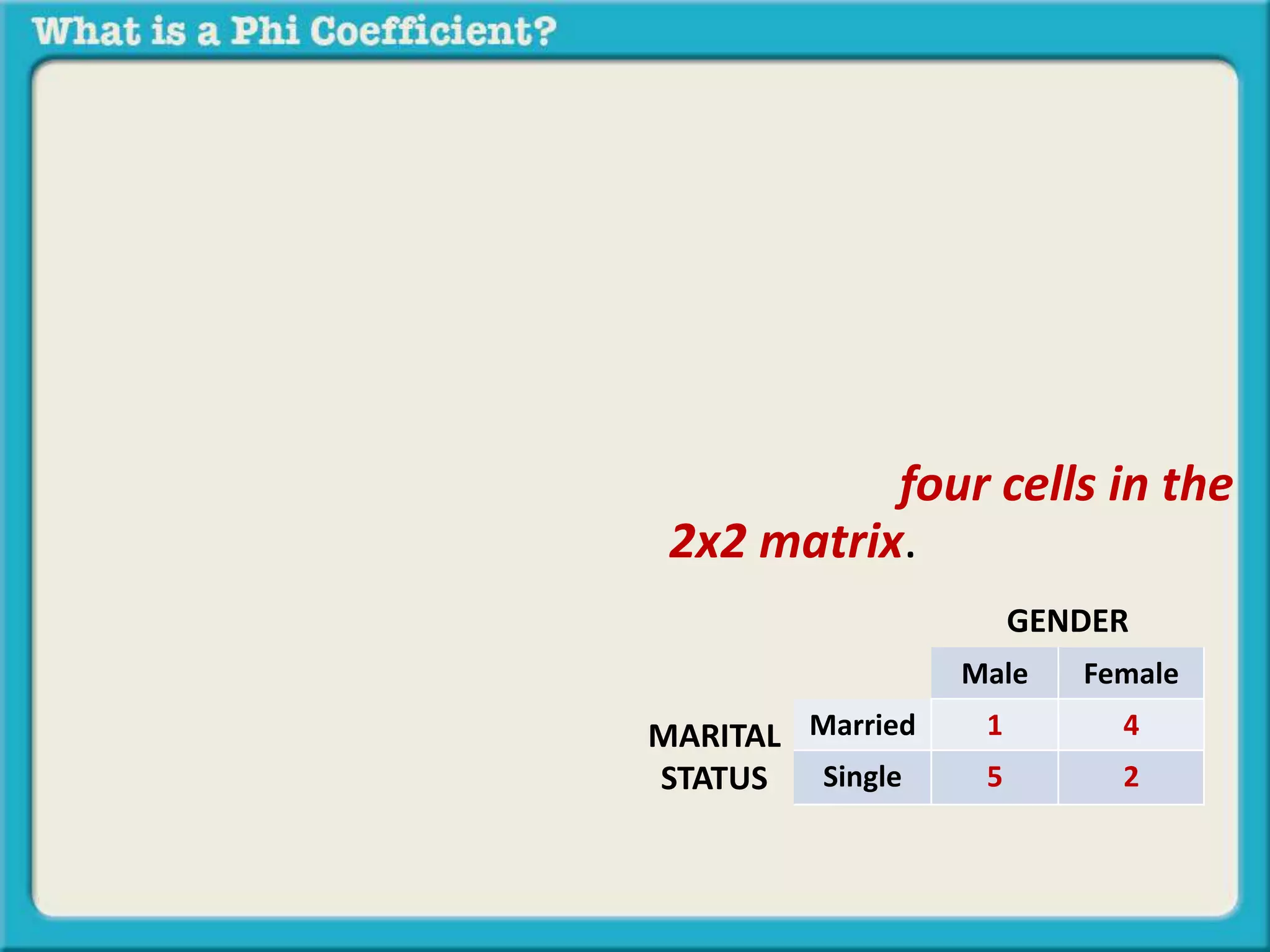 What is a phi coefficient? | PPTX