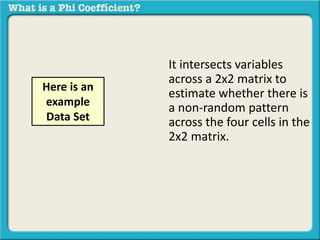 What is a phi coefficient? | PPTX
