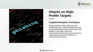 What is a Phishing Attack? - DigitDefence | PDF