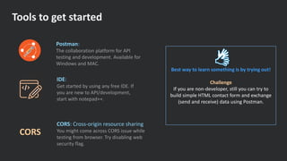 What is API - Understanding API Simplified | PDF | Web Development ...