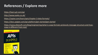 What is API - Understanding API Simplified | PDF | Web Development | Internet