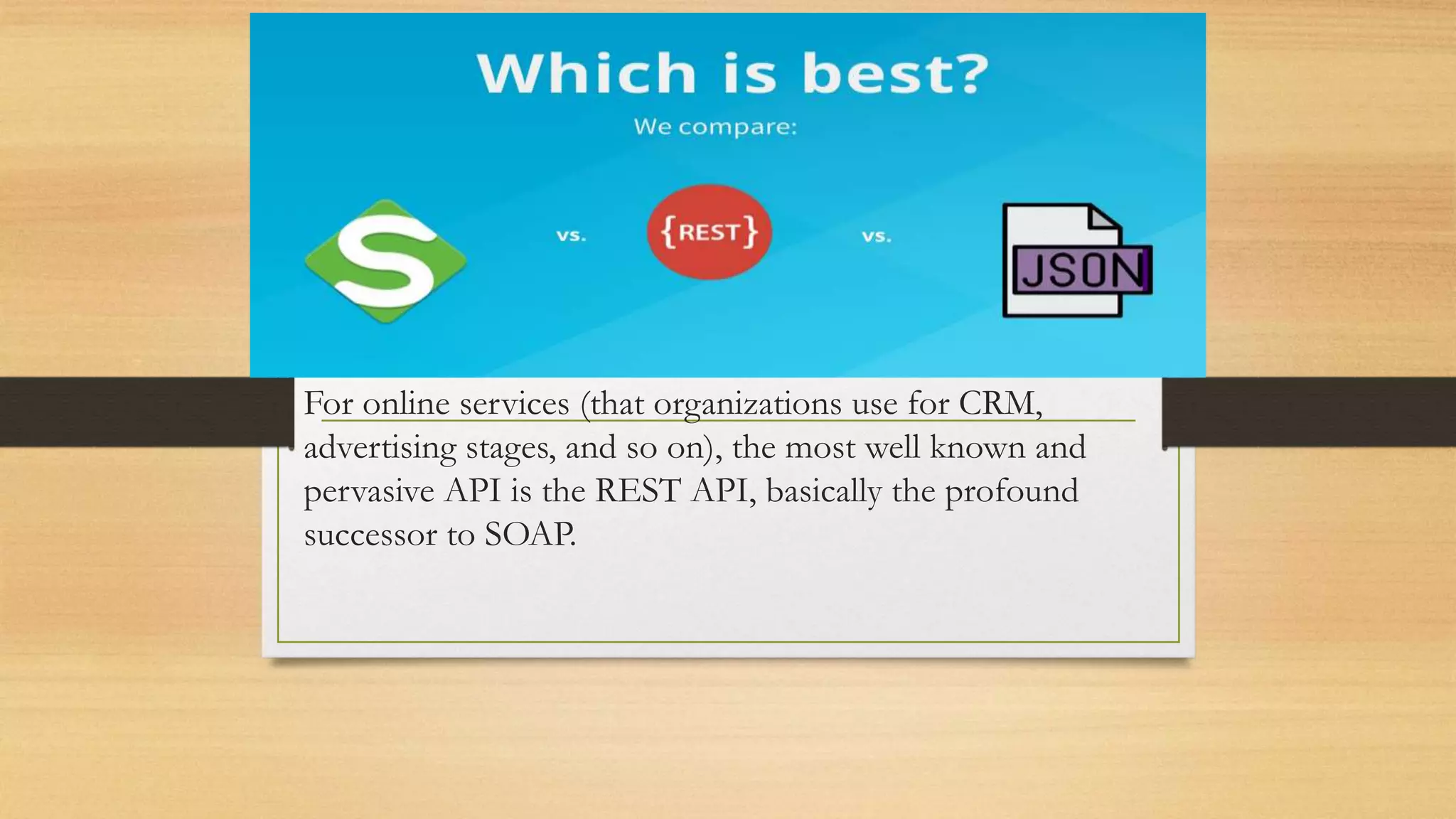 What is API Integration? | PPT