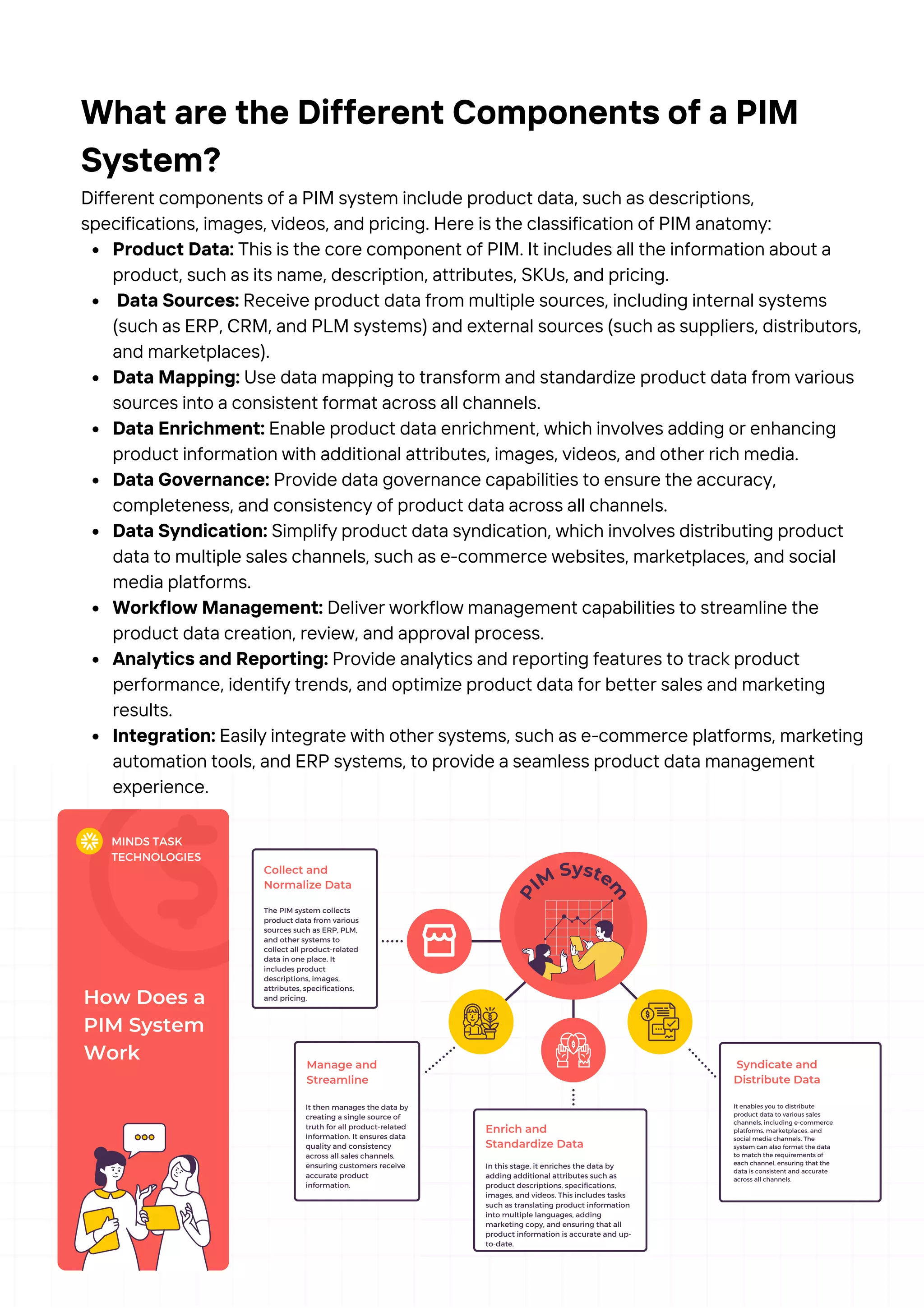 What is a PIM and why do you need one | PDF