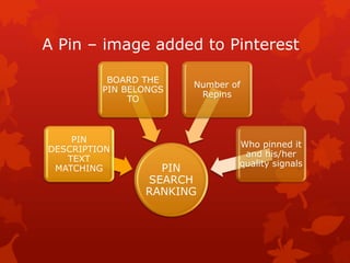 What is a pin | PPT