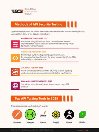 What Is API Security? Threats, Tools, and Best Practices in 2025 ...