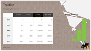 What is Apitherapy? | PPTX