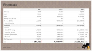 What is Apitherapy? | PPTX