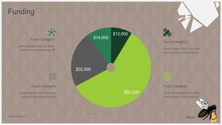 What is Apitherapy? | PPTX