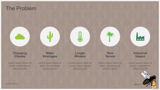 What is Apitherapy? | PPTX