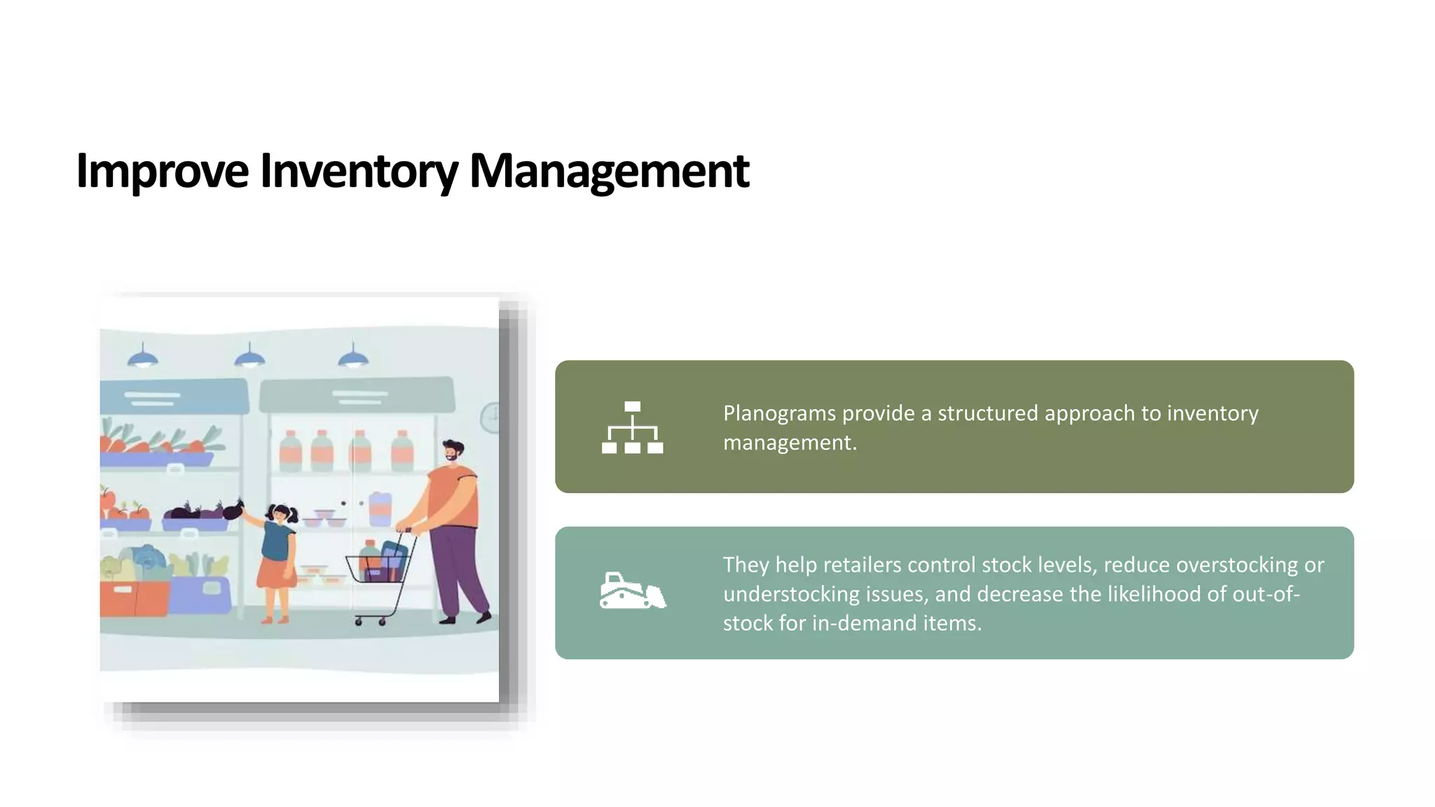 What is a Planogram and Its Role in Retail Visual Merchandising.pptx