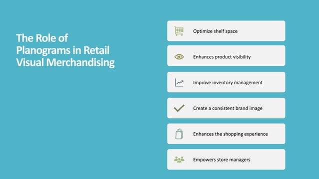 What is a Planogram and Its Role in Retail Visual Merchandising.pptx