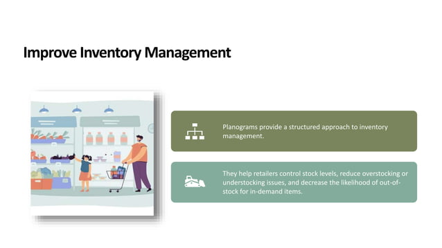What is a Planogram and Its Role in Retail Visual Merchandising.pptx