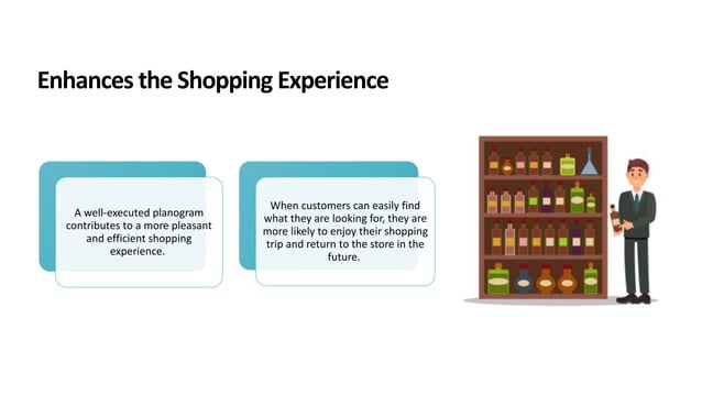 What is a Planogram and Its Role in Retail Visual Merchandising.pptx