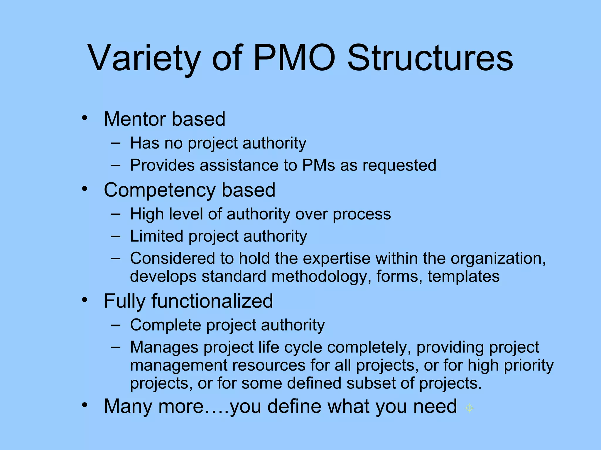 What is a PMO | PPT