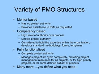 What is a PMO | PPT