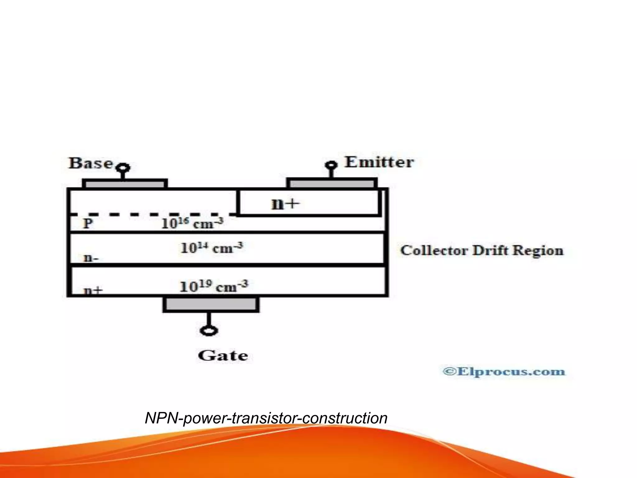 What is a Power Transistor.pptx