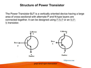 What is a Power Transistor.pptx