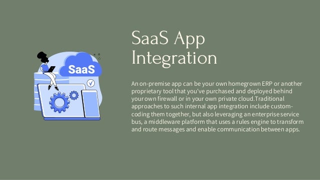 What is app integration software ppt | PPT