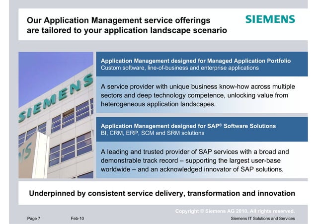 What Is Application Management what-is-application-management