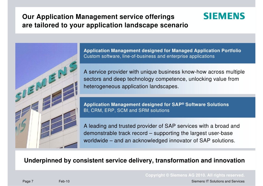 What is Application Management?