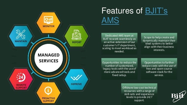 What is application management services (ams)? | PPT