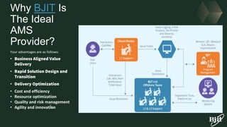 What is Application Management Services (AMS).pptx