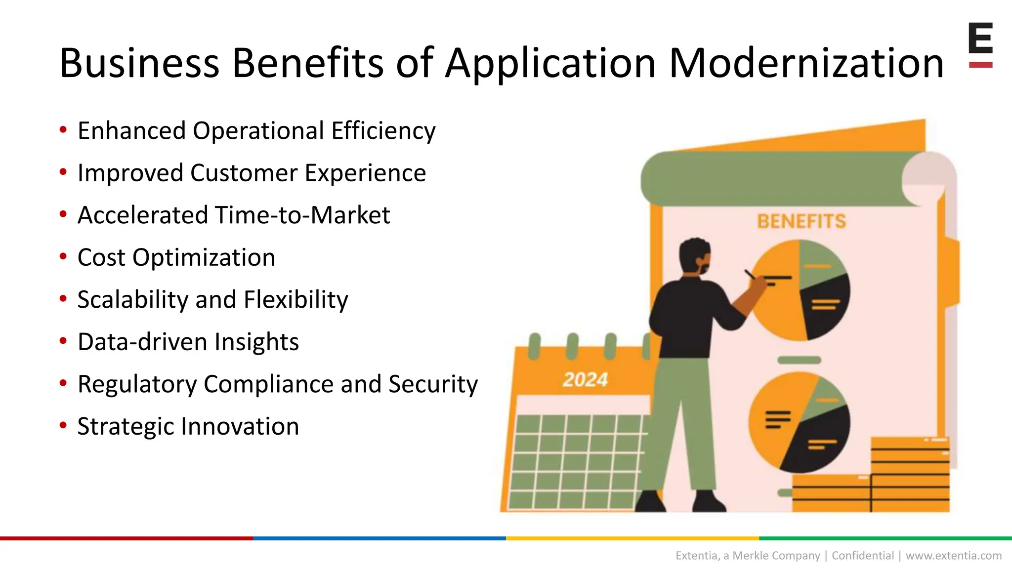 What Is Application Modernization A Comprehensive Guide Pptx