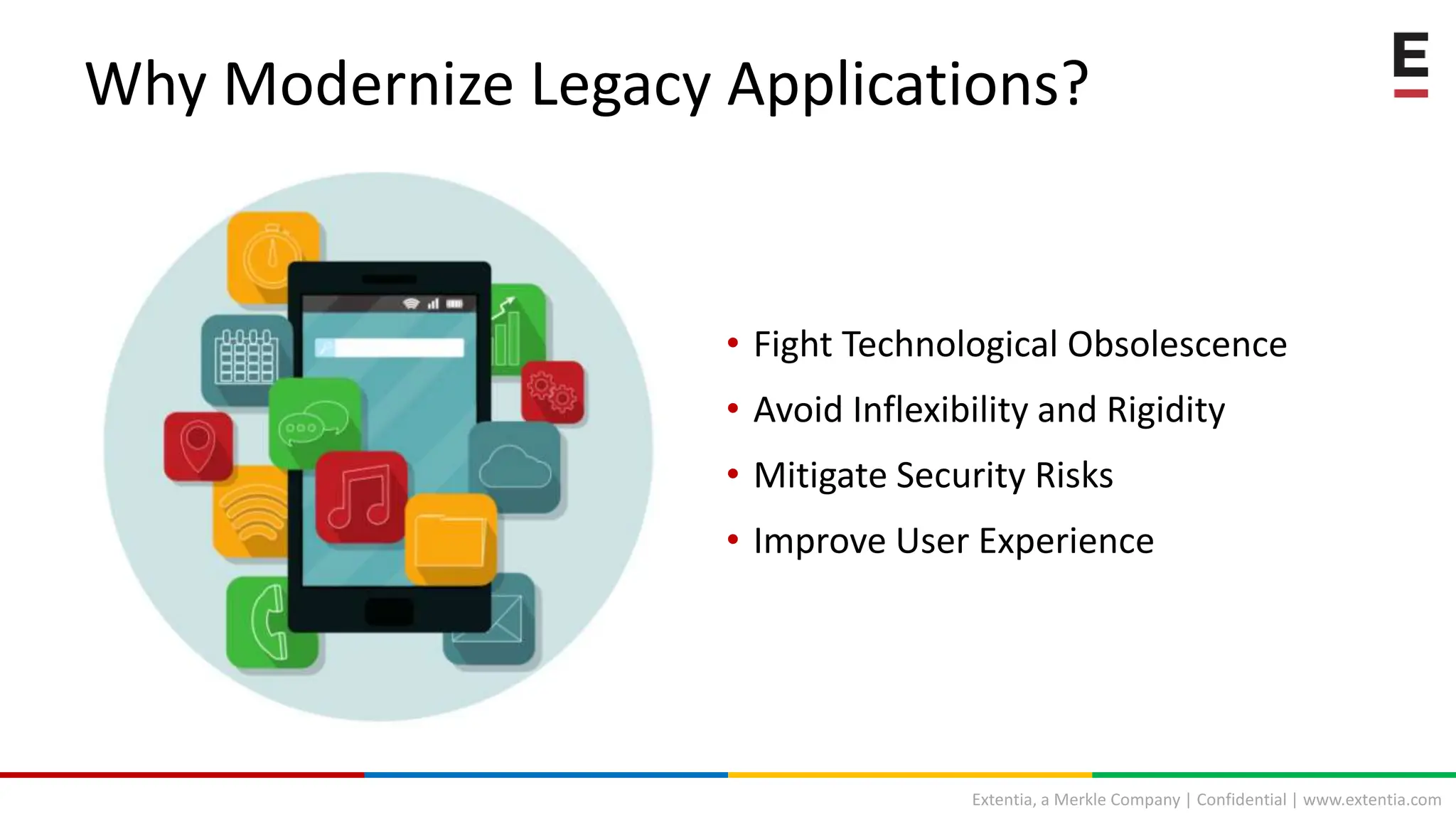 What is Application Modernization? A Comprehensive Guide.pptx