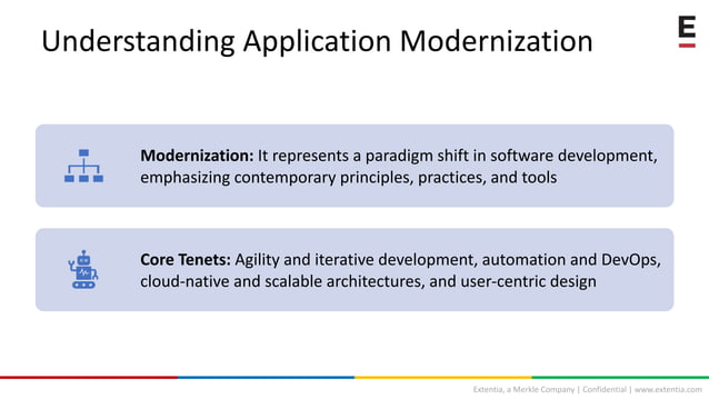 What is Application Modernization? A Comprehensive Guide.pptx | Computer Software and ...