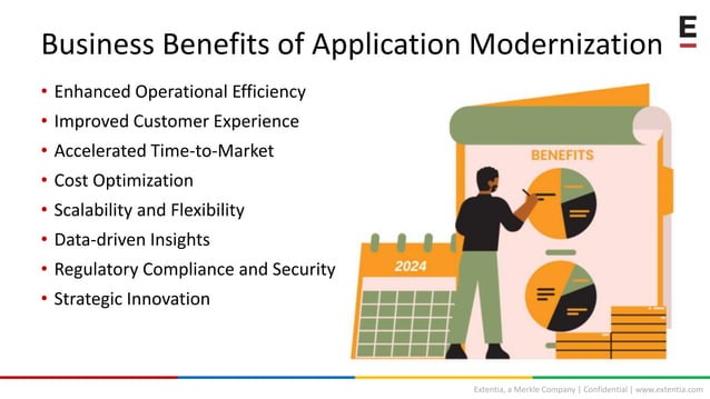 What is Application Modernization? A Comprehensive Guide.pptx | Computer Software and ...