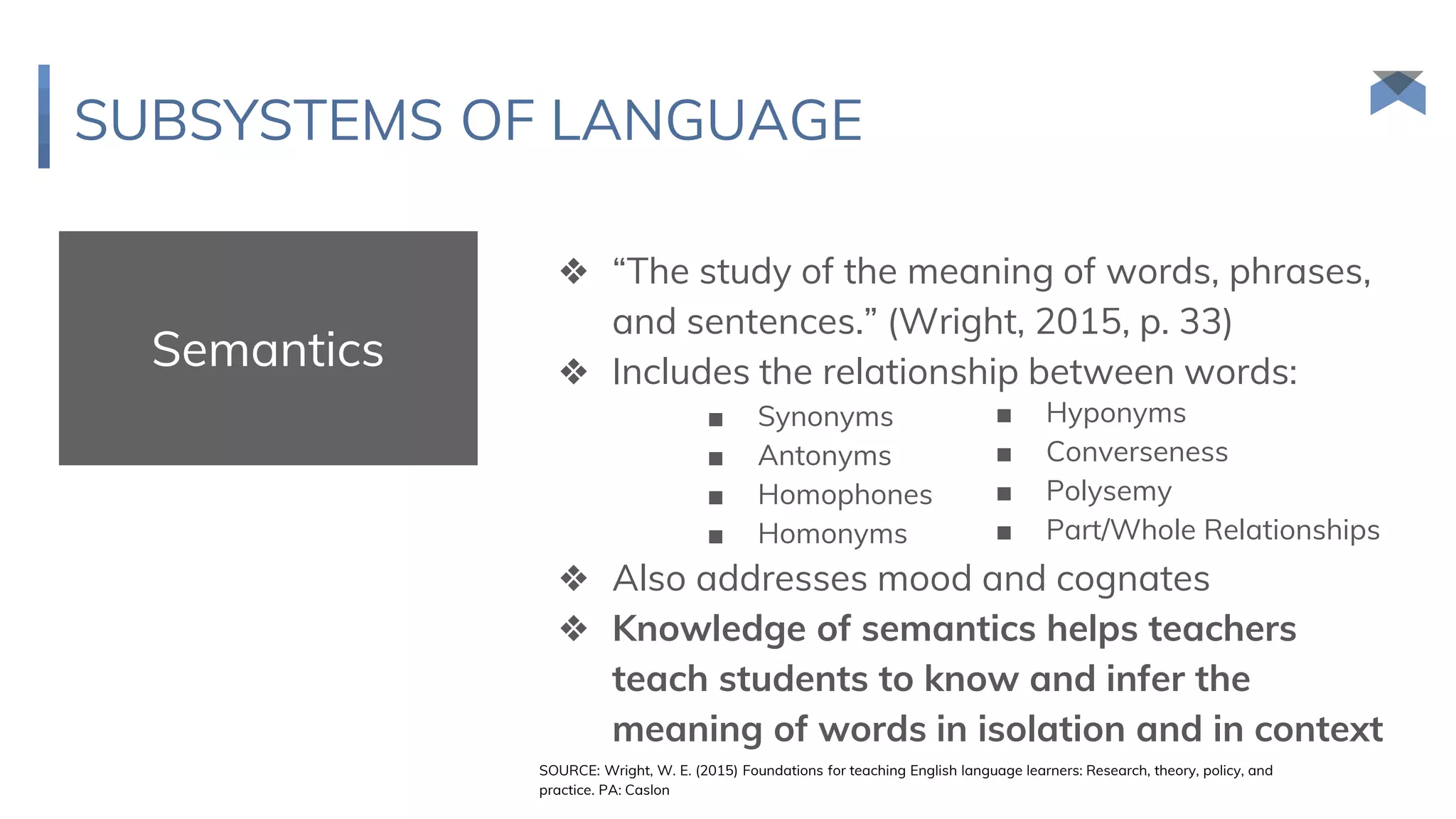 What is Applied Linguistics? | PPTX