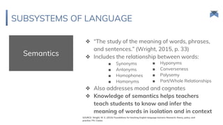 What is Applied Linguistics? | PPTX