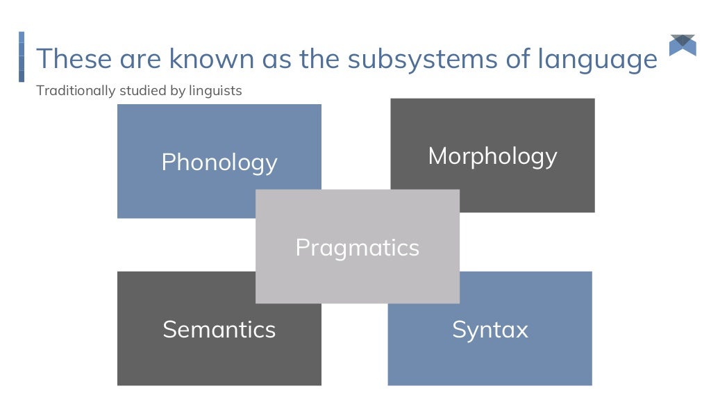 What is Applied Linguistics?