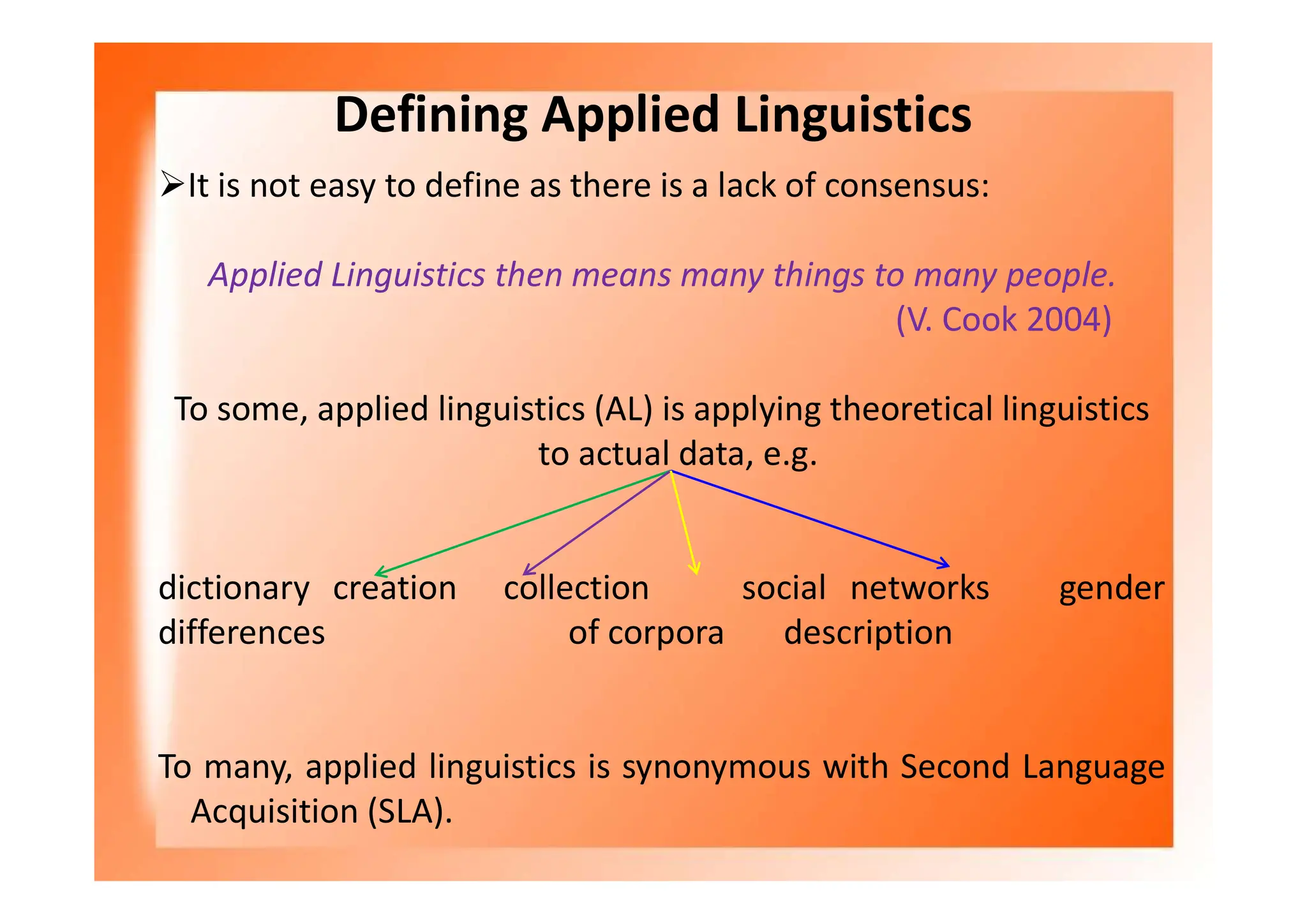 What is Applied Linguistics (Guy Cook).pdf
