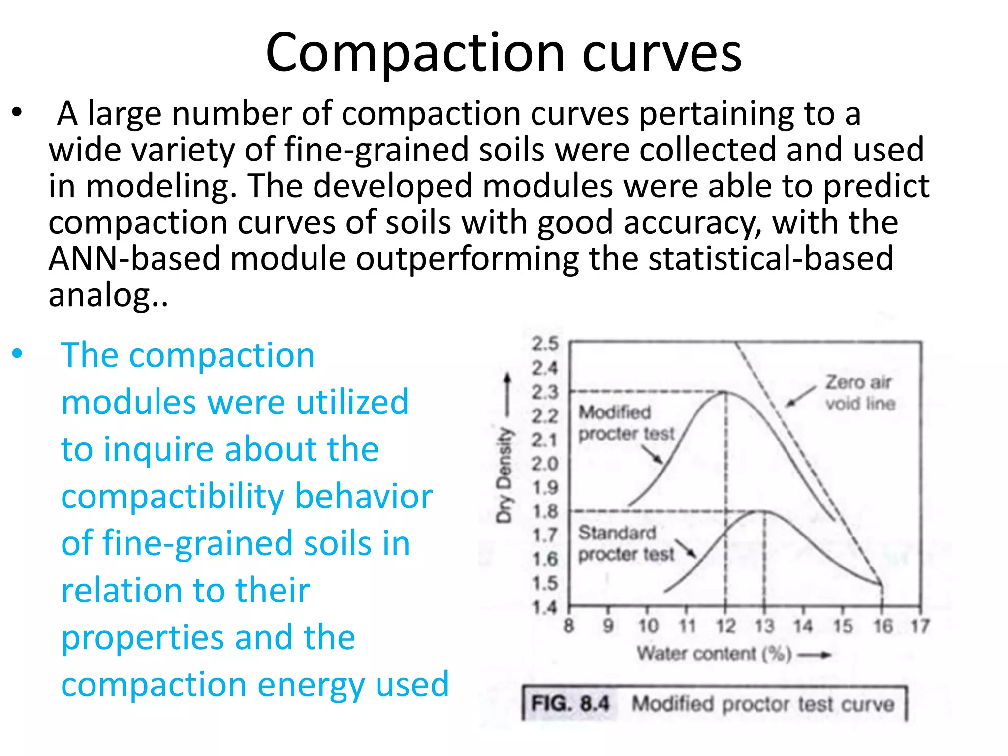 proctor test and compaction | PPTX