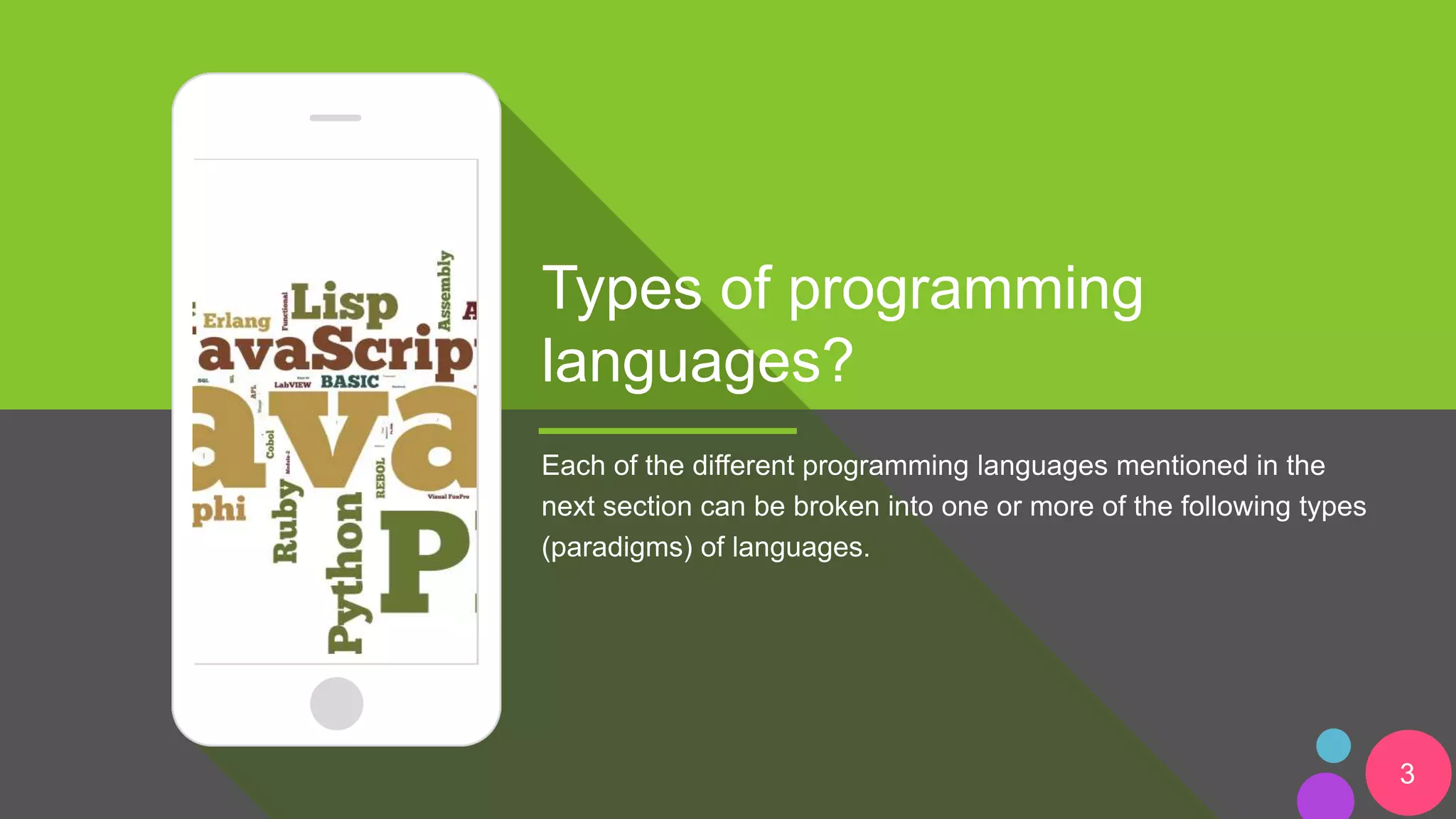 What is a programmer | PPTX