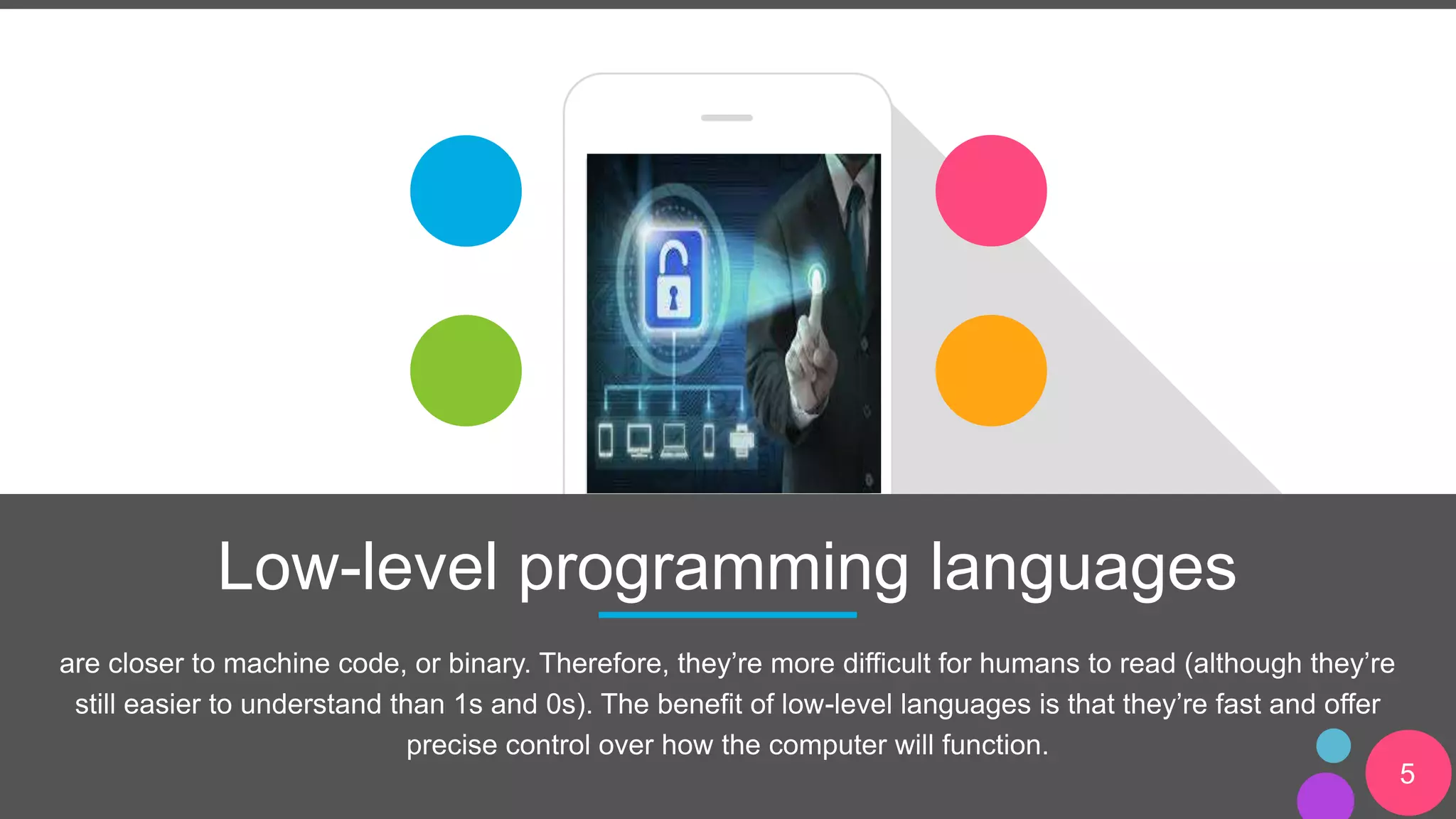 What is a programmer | PPTX