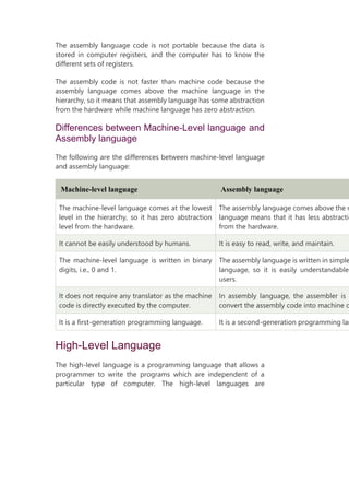 What is a programming language.docx