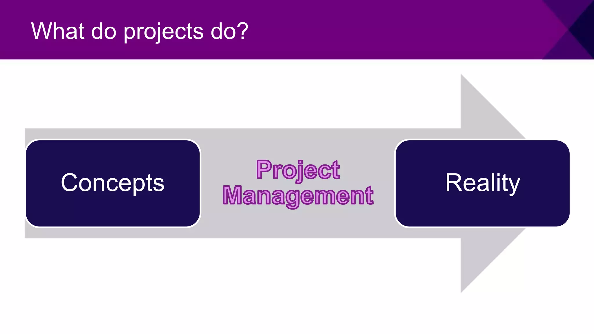 What is a project | PPTX