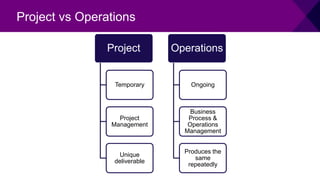 What is a project | PPTX