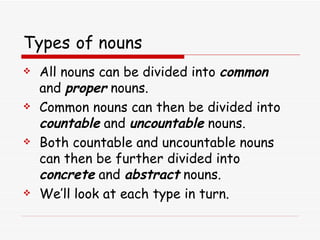 Pronouns and Nouns | PPT